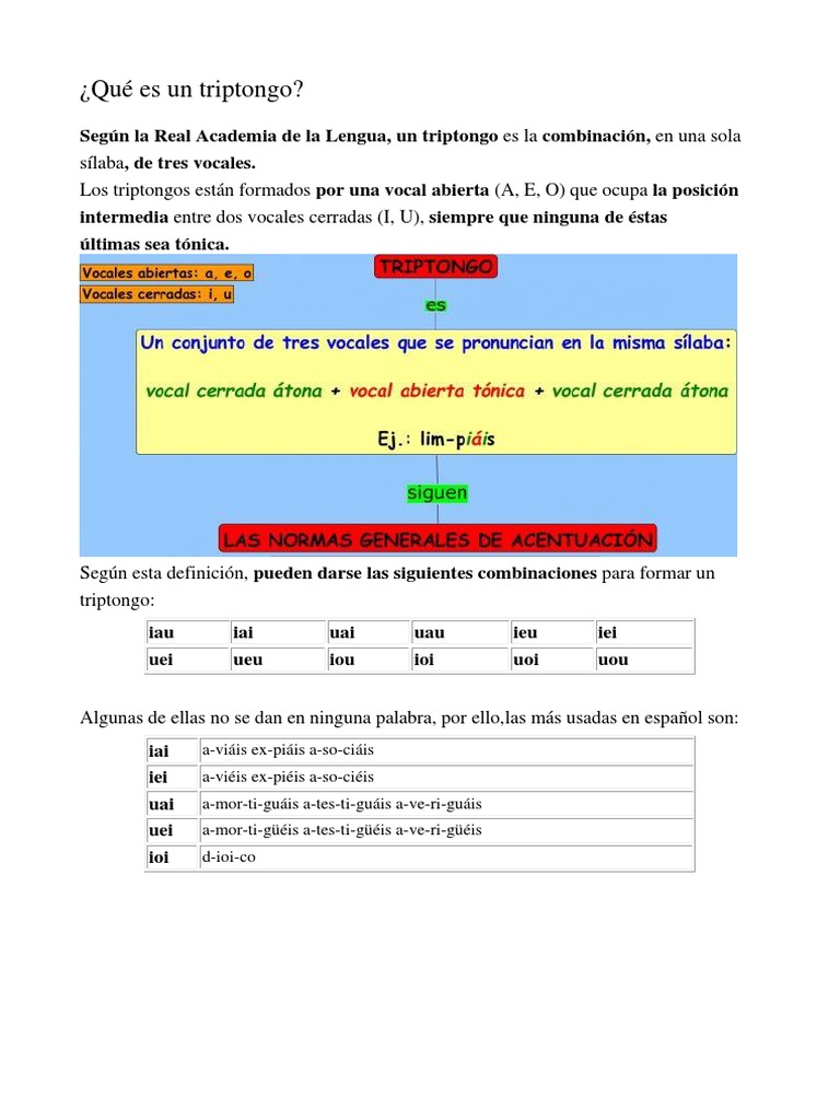 Qué Es Un Triptongo | PDF