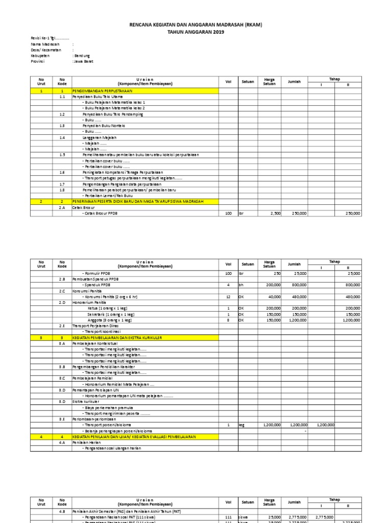 Contoh Penyusunan RKAM Dari Dana BOS 2019 MTS ALif | PDF