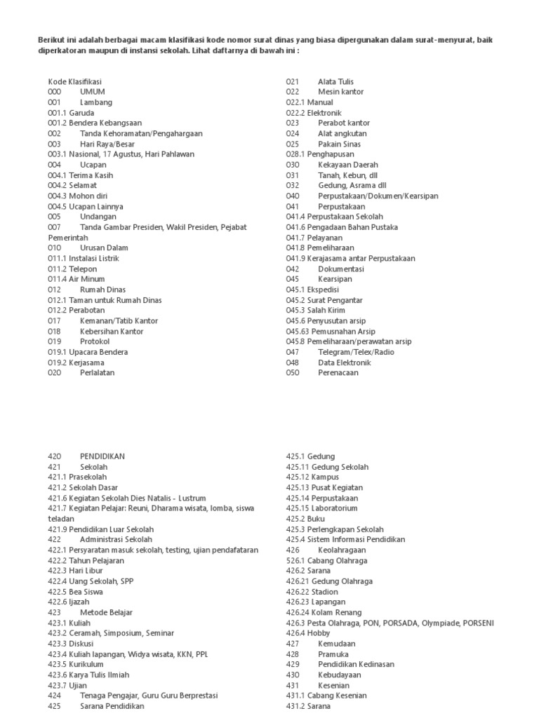 Klasifikasi Kode Surat Dinas Sekolah | PDF