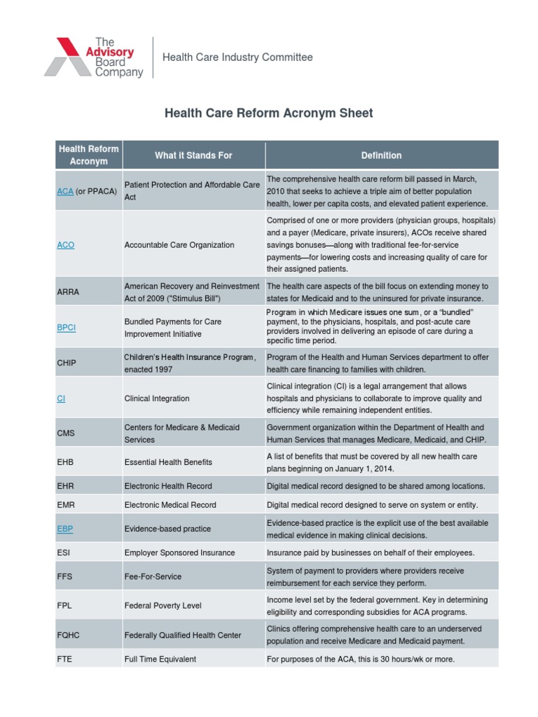 Health Care Reform Acronym Sheet | Download Free PDF | Patient ...