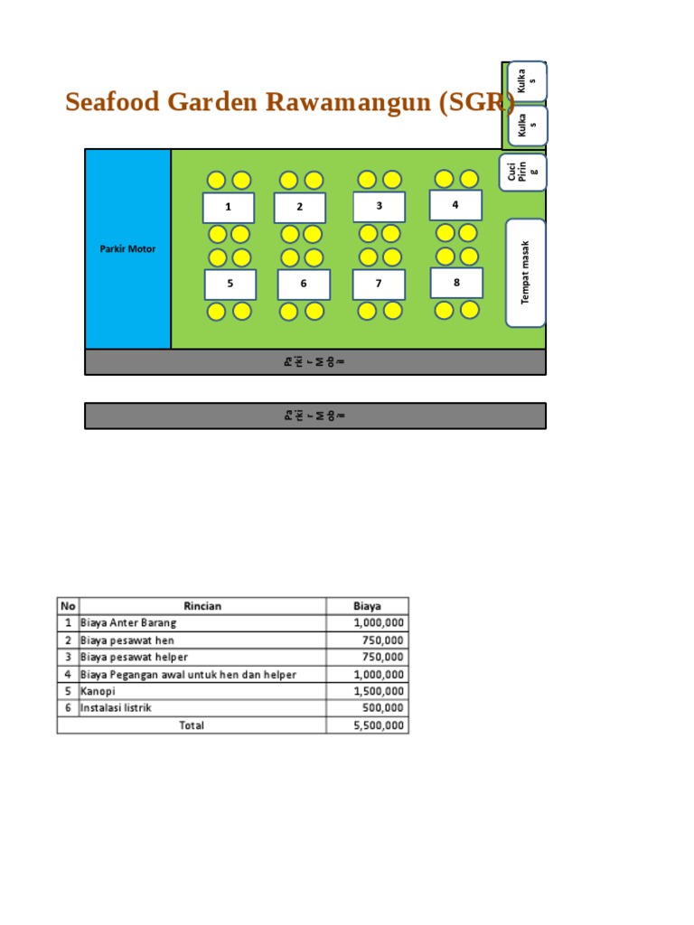 Biaya dan Menu Seafood Garden SGR | PDF