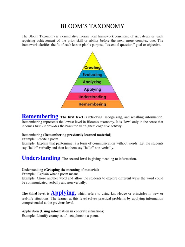 Blooms Taxonomy 2011 | PDF | Behavior Modification | Cognition