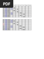Aisc LRFD Combinations With Crane | PDF