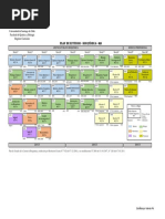 Practica 2 Informe Práctica Proteinas Enzimas 2021-10 ESTO- ENFE - OBST (1) | PDF | Enzima ...