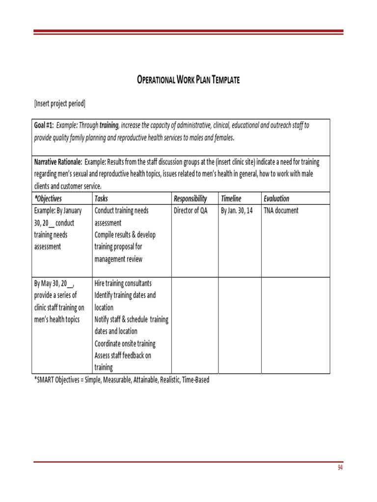 20.operational Work Plan Template PDF | PDF | Goal | Behavioural Sciences