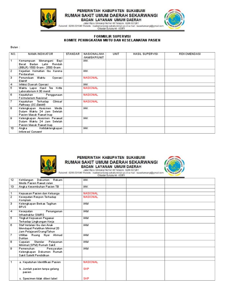 FORMULIR SUPERVISI PMKP | PDF