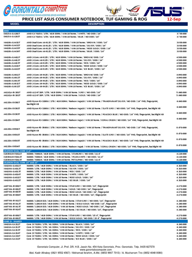Price List Asus Consumer Notebook, Tuf Gaming & Rog: Model Description ...