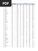 Cross Reference Champion-Ngk | PDF | Transport Companies | Vehicle Parts