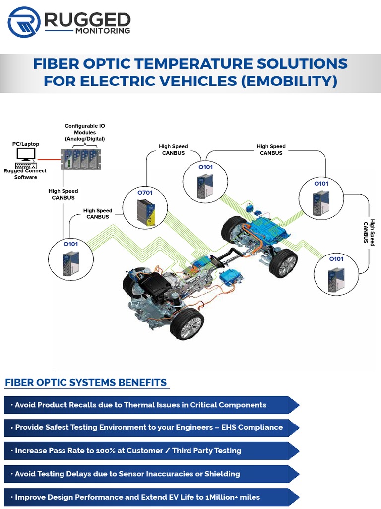 Fiber Optic Temperature Measurement Solutions For EV Testing | PDF ...