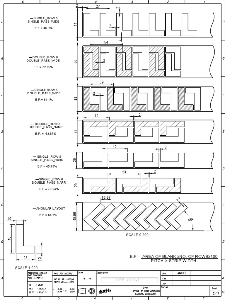 E.F. Area of Blank Xno. of Rowsx100 Pitch X Strip Width | PDF