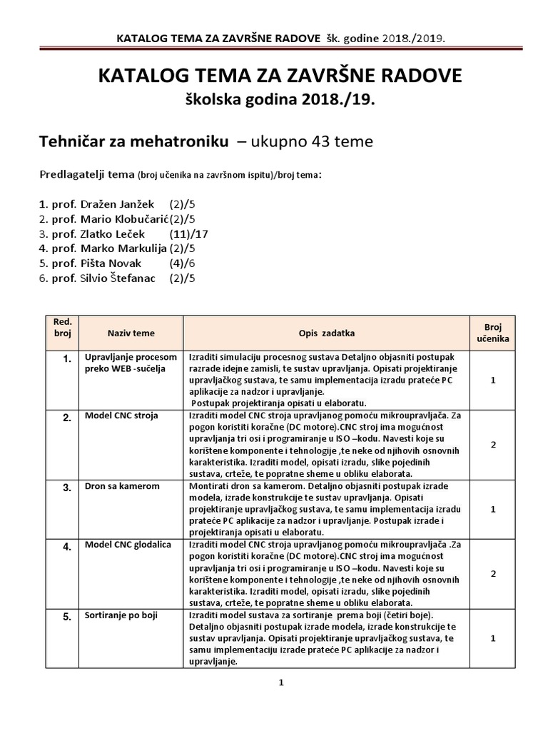 Popis Tema Za Završne Radove TEHNIČAR ZA MEHATRONIKU Listopad 2018. | PDF