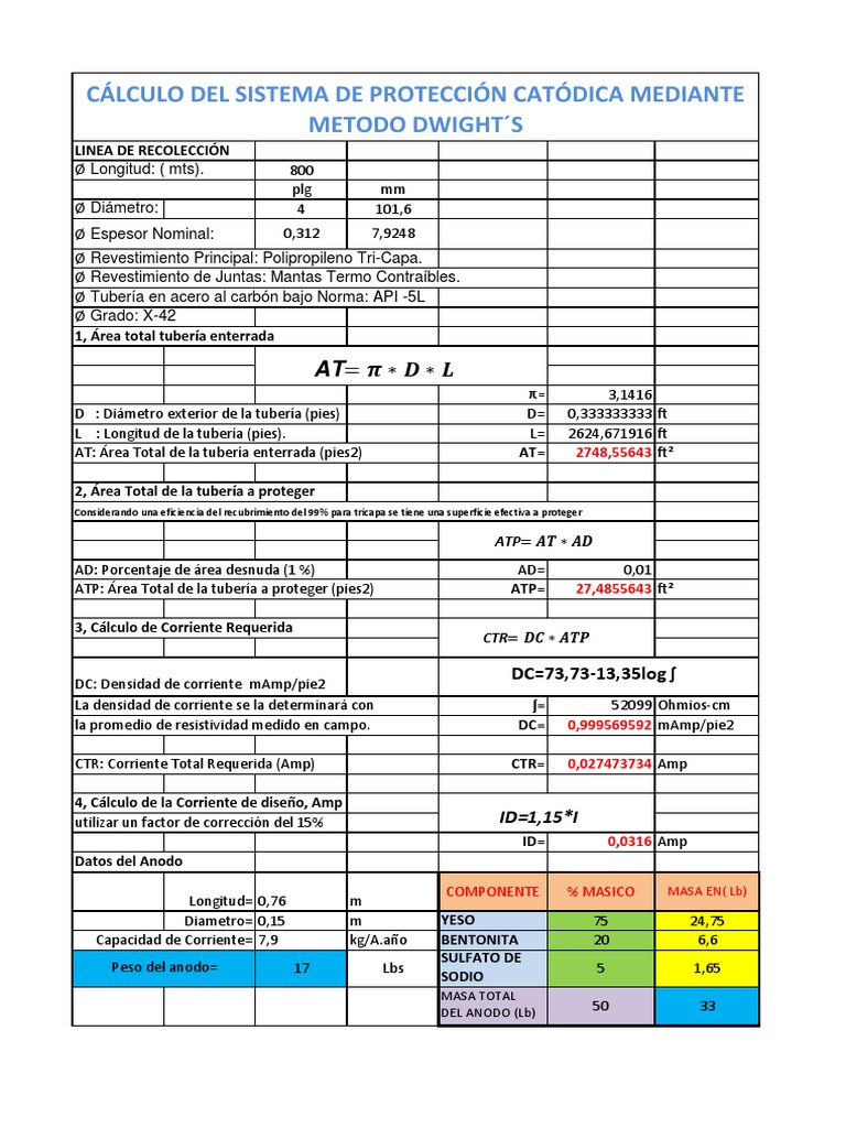 Calculos de Proteccion Catodica | PDF | Resistencia Eléctrica y Conductancia | Electromagnetismo