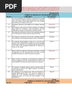 Compiled Statutory Compliance - Checklist - Labour Law | PDF | Employee ...