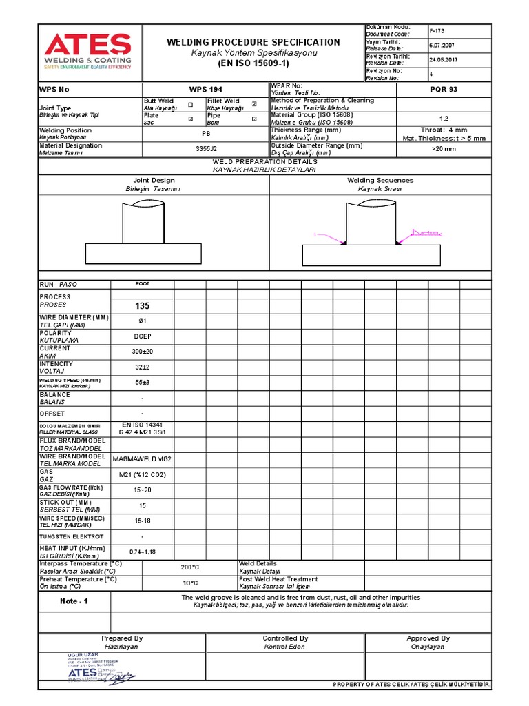 WPS Sample | PDF