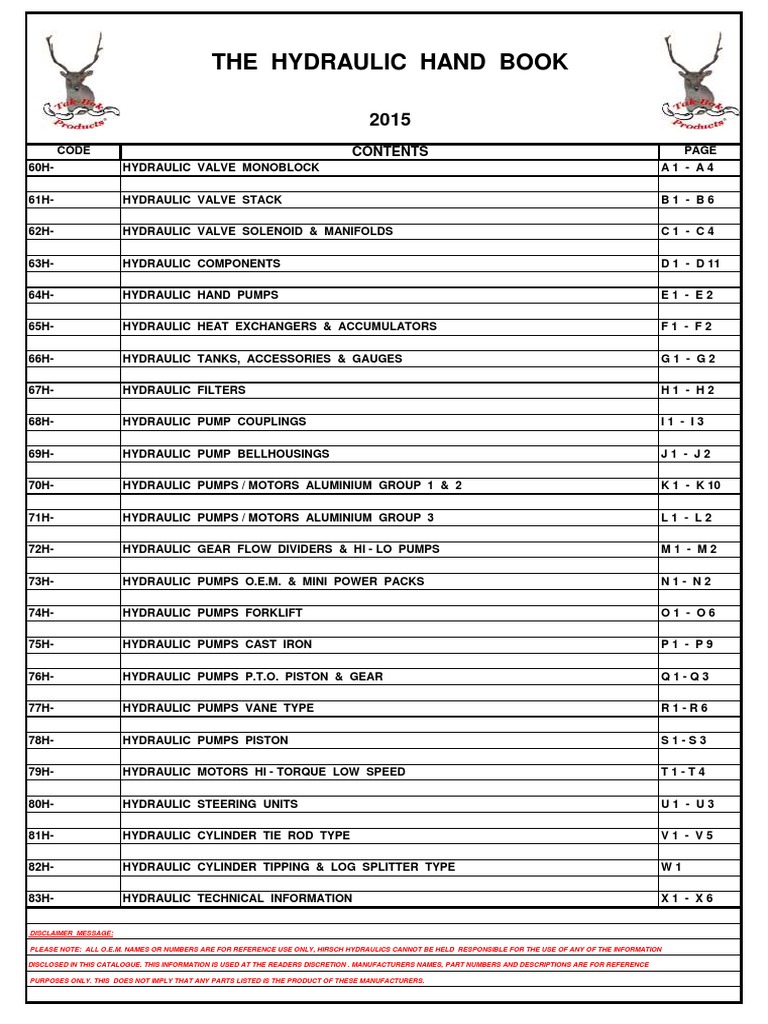 The Hydraulic Handbook 2015 | PDF | Valve | Transmission (Mechanics)