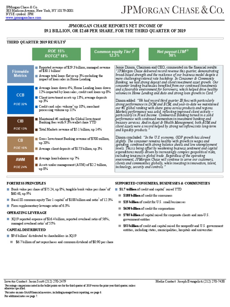 Jpmorgan Chase Reports Net Income of $9.1 Billion, or $2.68 Per Share ...