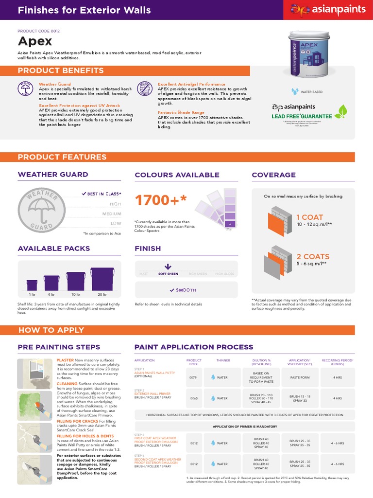Apex Weatherproof Emulsion New PDF | PDF | Paint | Acrylic Paint