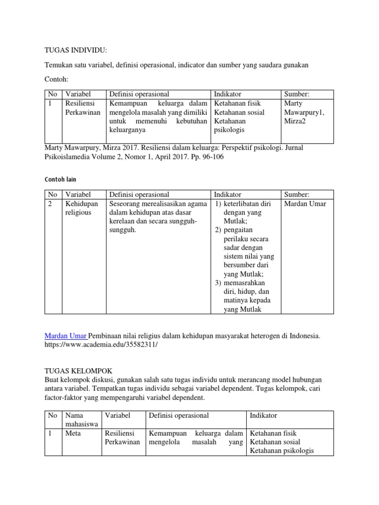 Contoh Variabel dan Indikator Psikologi | PDF