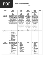 Rubrics For Group Reporting | PDF | Rubric (Academic) | Cognitive Science
