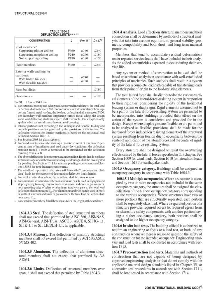 Metal Siding Deflection Limit | PDF | Roof | Wall