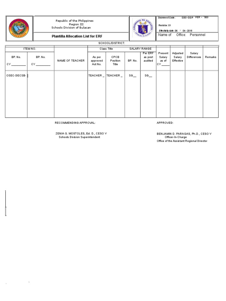 Plantilla Allocation List For ERF: School/District | PDF