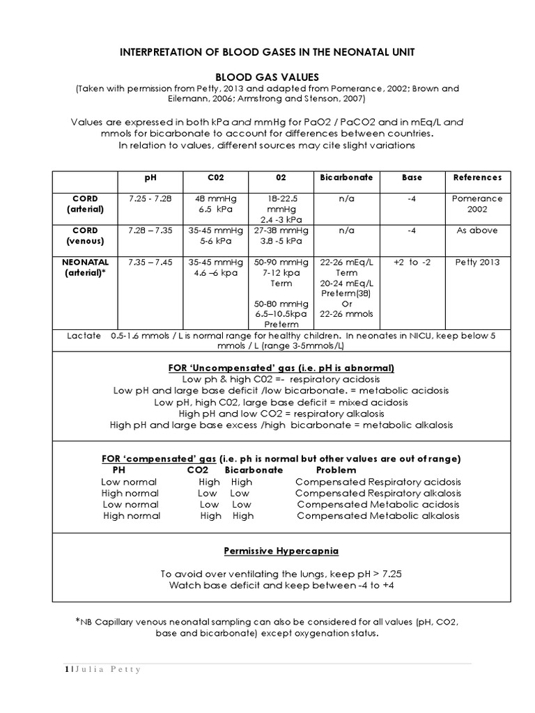 Interpretation of Blood Gases in The Neonatal Unit Blood Gas Values ...