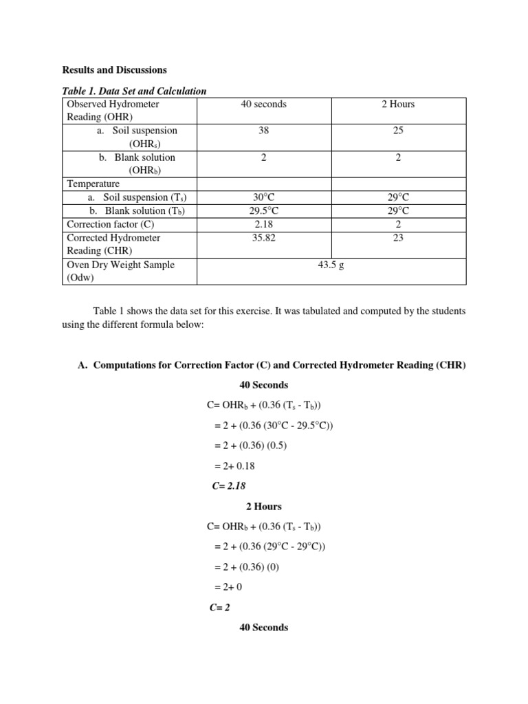 Table 1. Data Set and Calculation | PDF | Soil | Soil Science