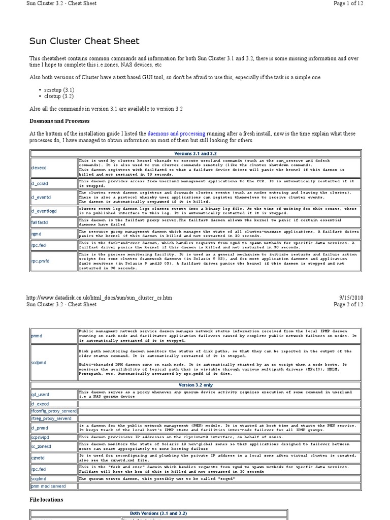 Sun Cluster 3.2 Cheat Sheet | Computer Cluster | Kernel (Operating System)