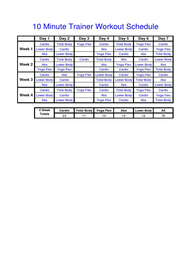 10 Minute Trainer Workout Plan | PDF