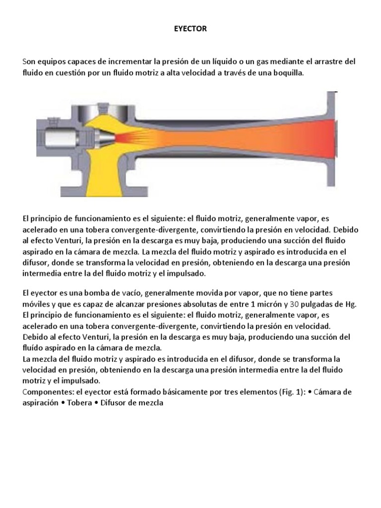 Eyector | PDF | Boquilla | Materia suave