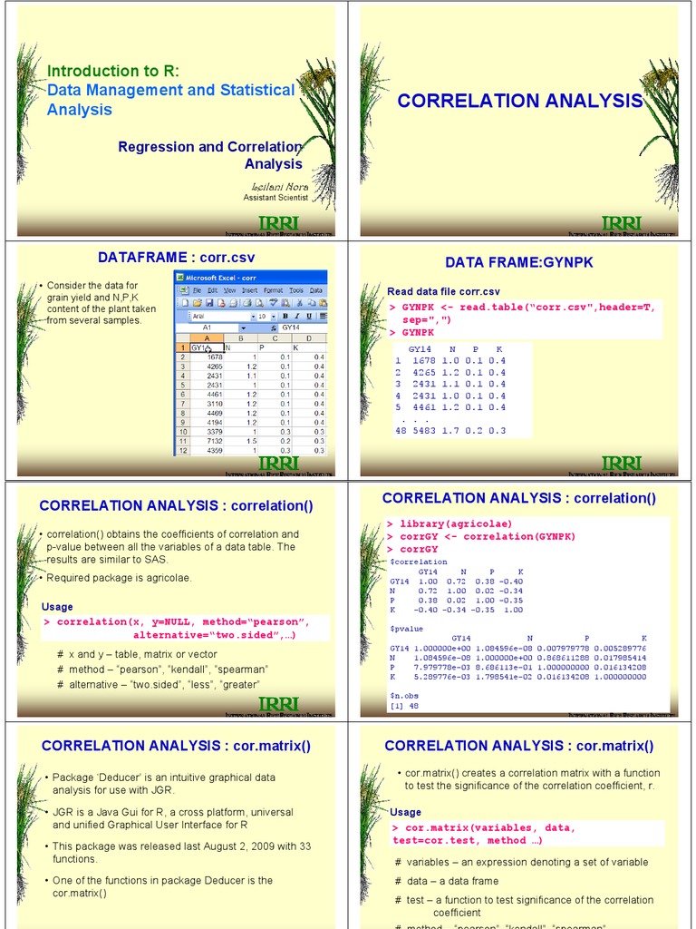 Regression And Correlation Analysis Regression And Correlation Analysis Correlation And 