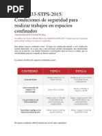 Norma Oficial Mexicana Nom - 033 | PDF