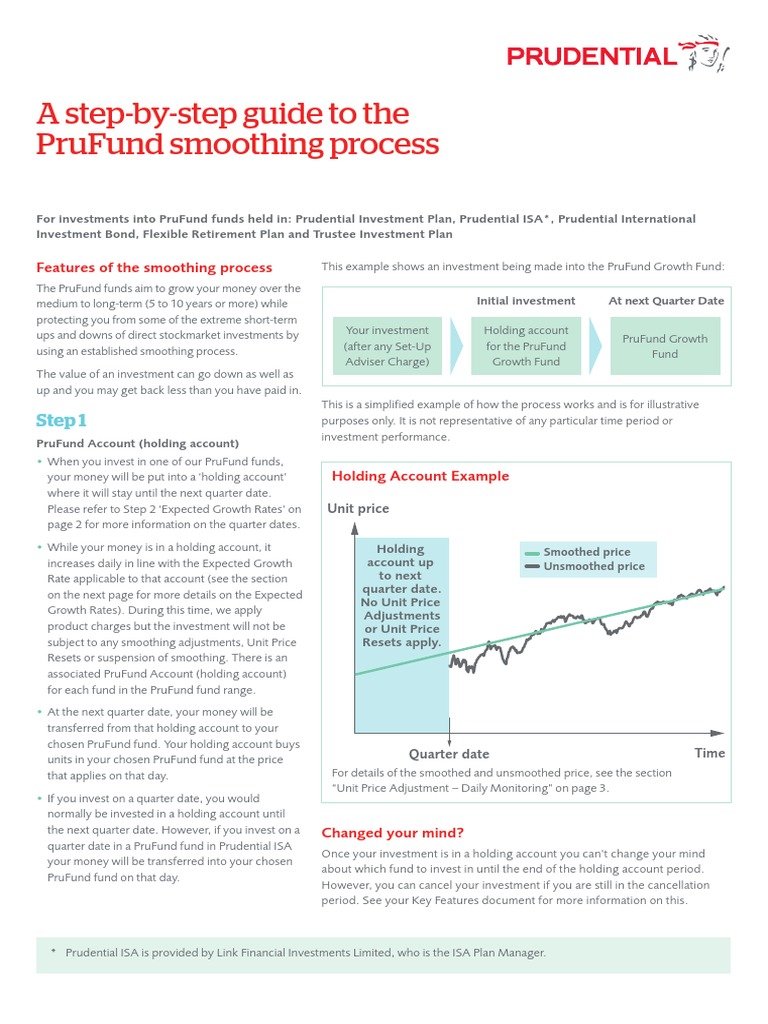 A Step-By-Step Guide To The Prufund Smoothing Process | PDF | Investing ...