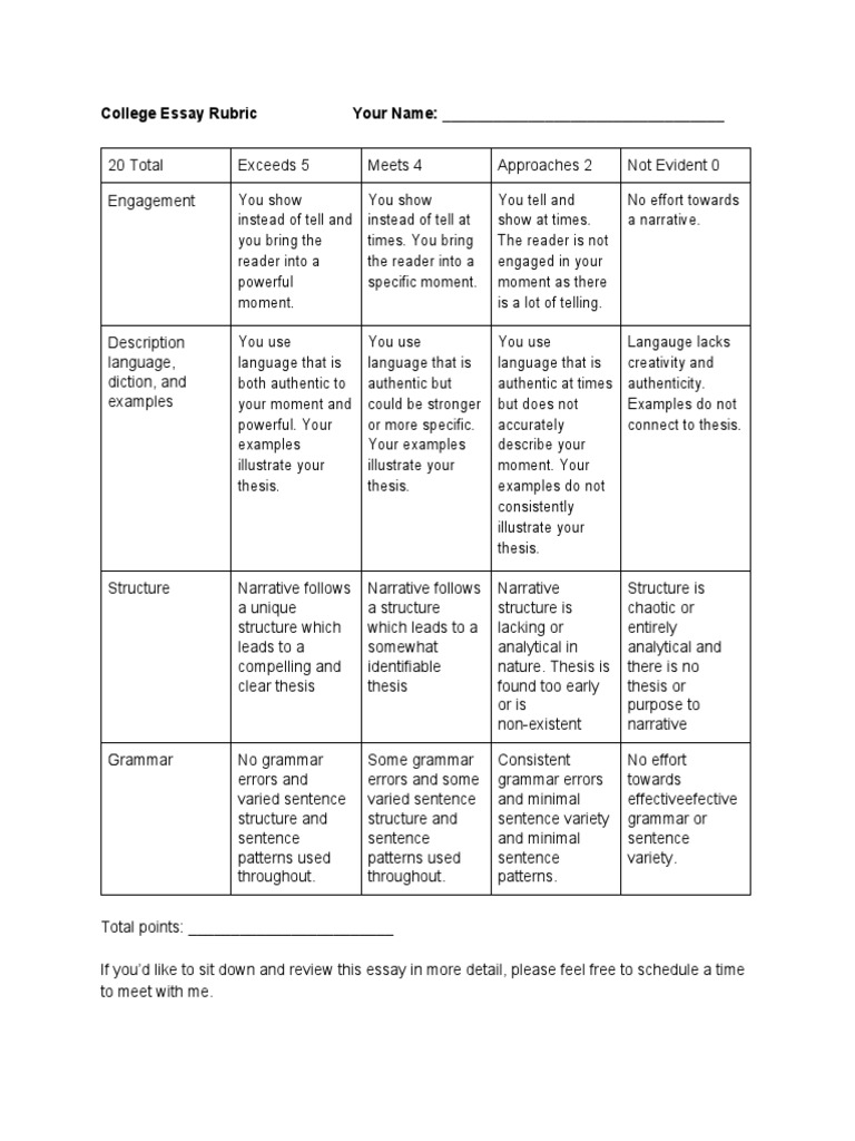 College Essay Rubric | PDF | Narrative | Essays