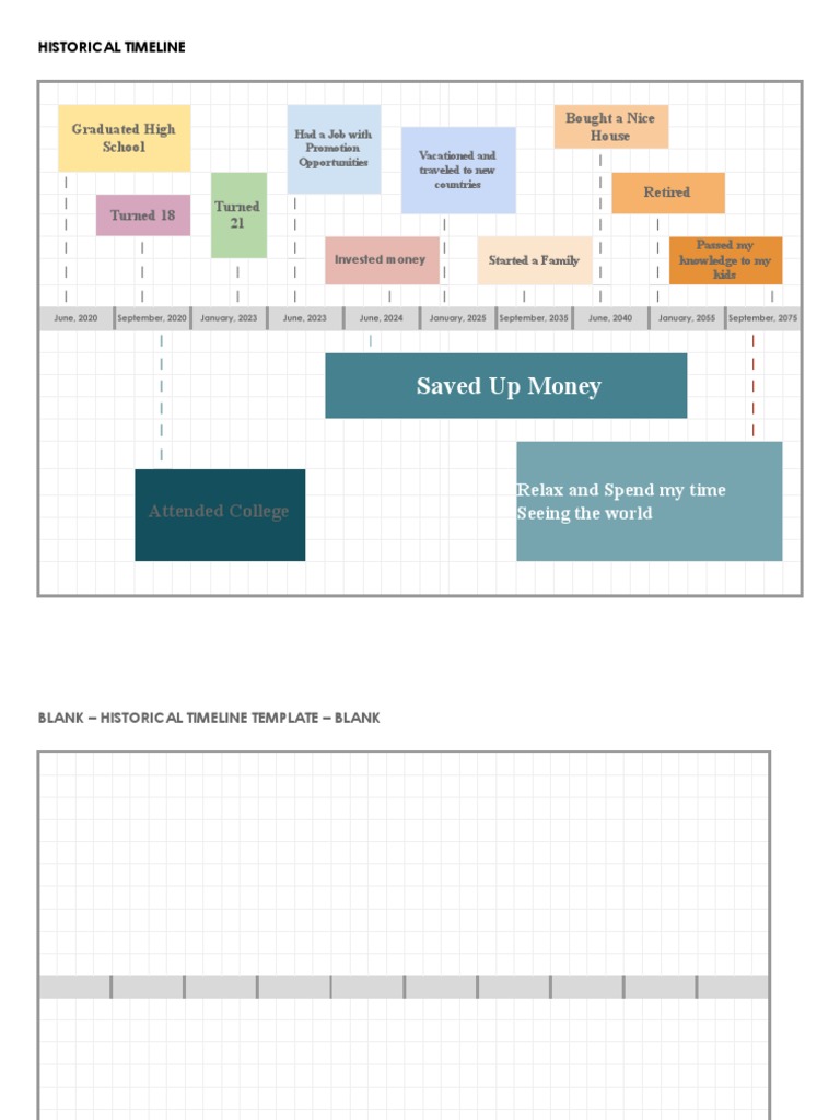 Historical Timeline Template Google | PDF