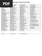 10 Codes | PDF | Radio | Telecommunications