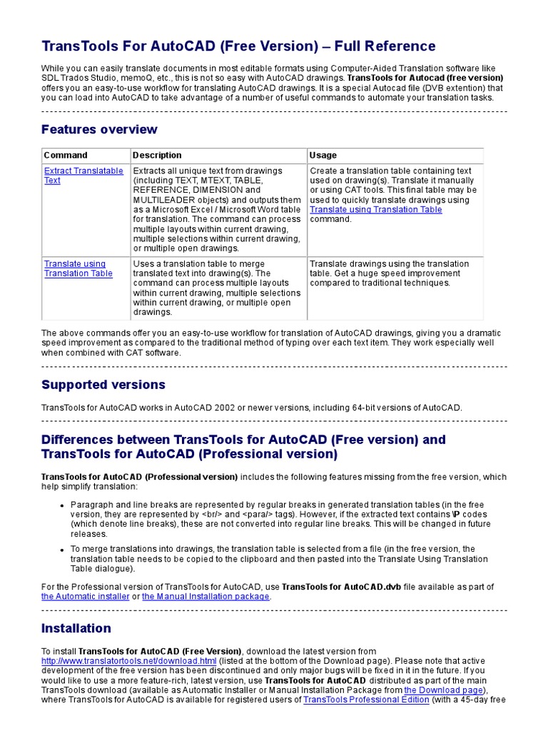 Trans Tool | PDF | Visual Basic For Applications | Auto Cad