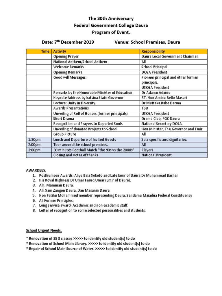 Plan For FGC DAURA at 30 | PDF