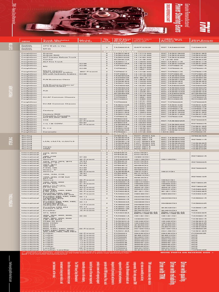 TRW Cross Reference | PDF | Daimler Ag | Automotive Technologies