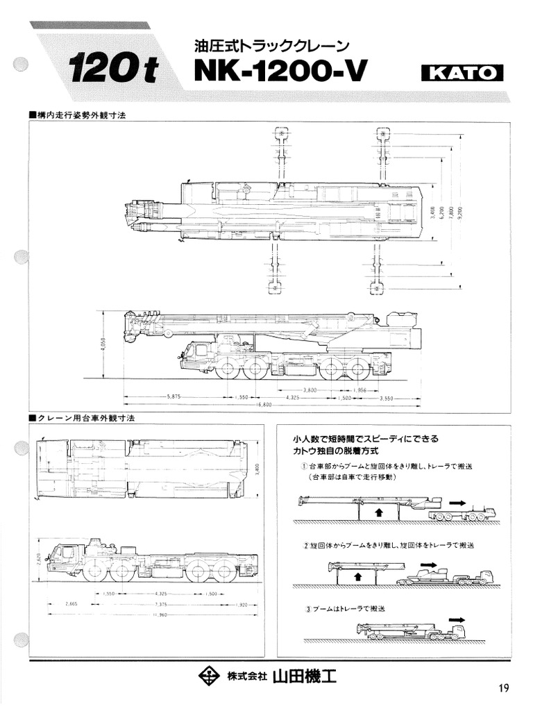 Kato 1200 Chart | PDF