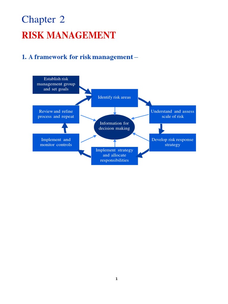 Risk Management | PDF | Enterprise Risk Management | Risk