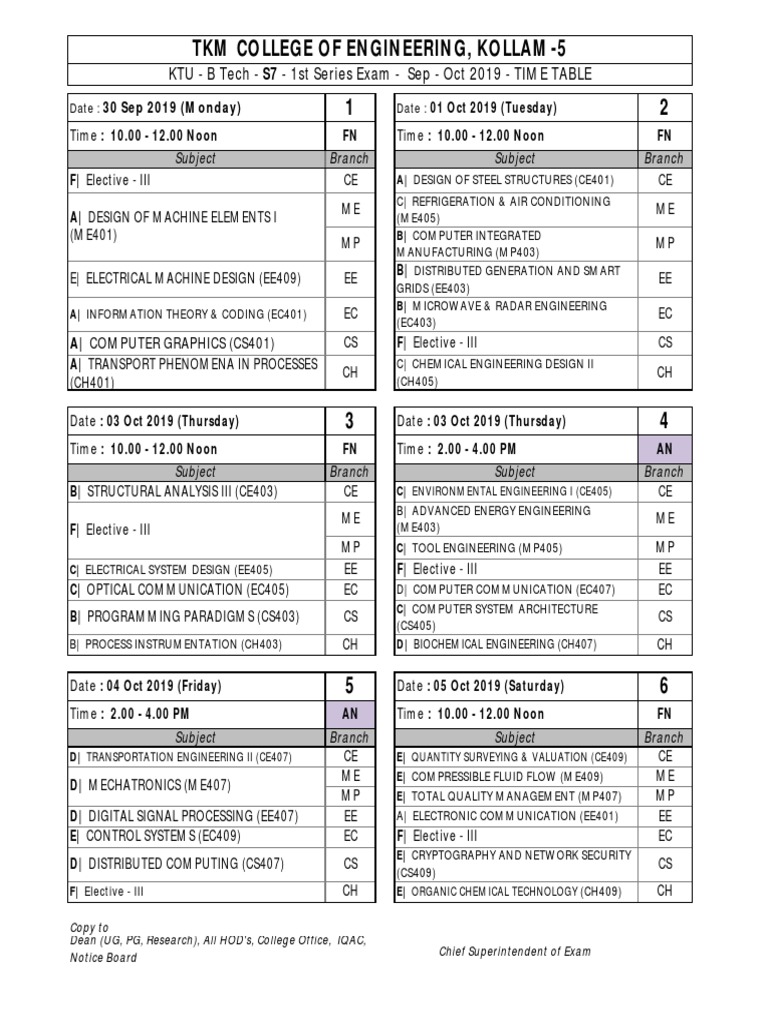 KTU B.Tech S7 Exam Time Table 2019 | PDF | Electrical Engineering ...