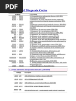 Icd10 Codes A To Z CPC Exam | PDF