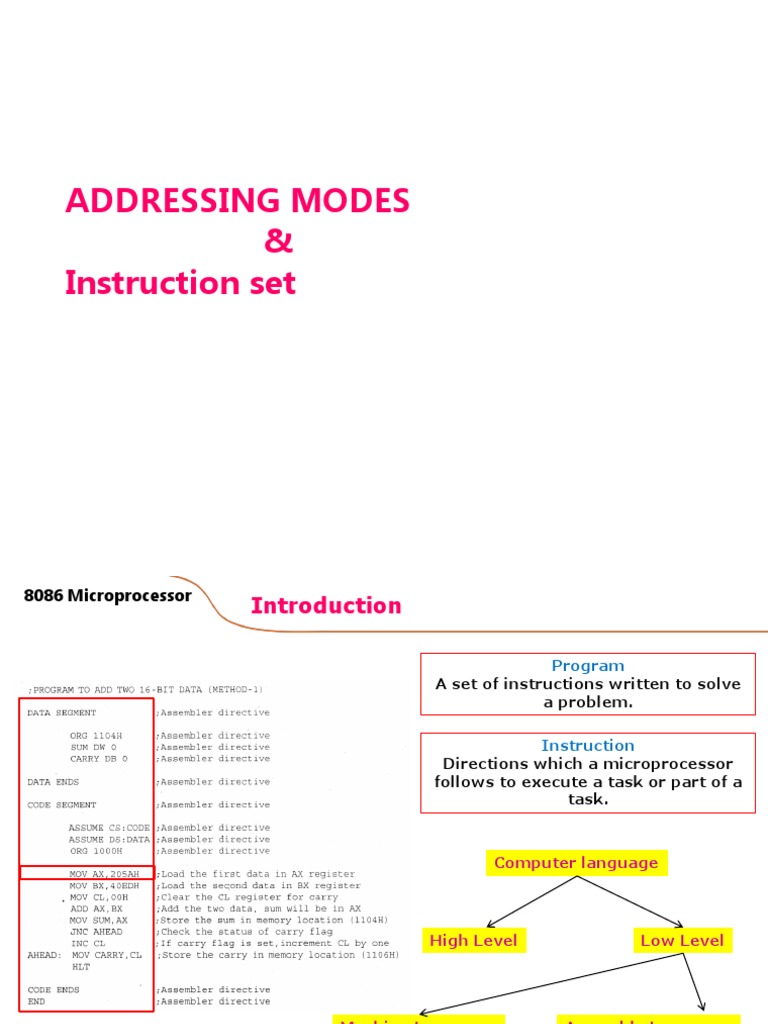 Addressing Modes & Instruction Set | PDF | Assembly Language | Computer Program