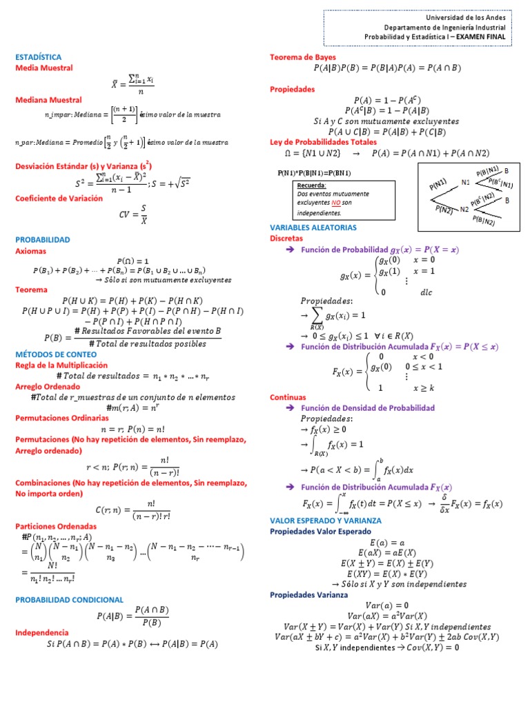 Formulario de Probabilidad 2 Bachillerato | PDF | Intervalo de ...