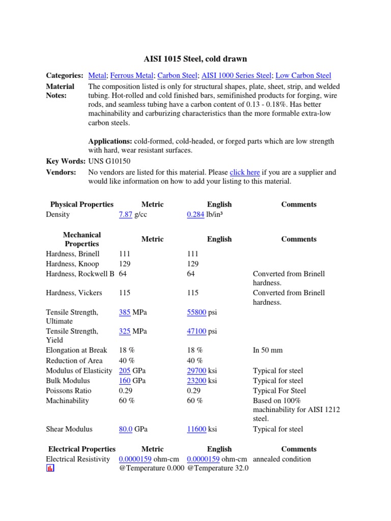 AISI 1015 Steel, Cold Drawn: Metal Ferrous Metal Carbon Steel AISI 1000 ...