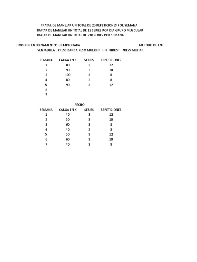 Rutina Gym Mario Gaona | PDF | Extremidades (anatomía) | Ciencia de la ...