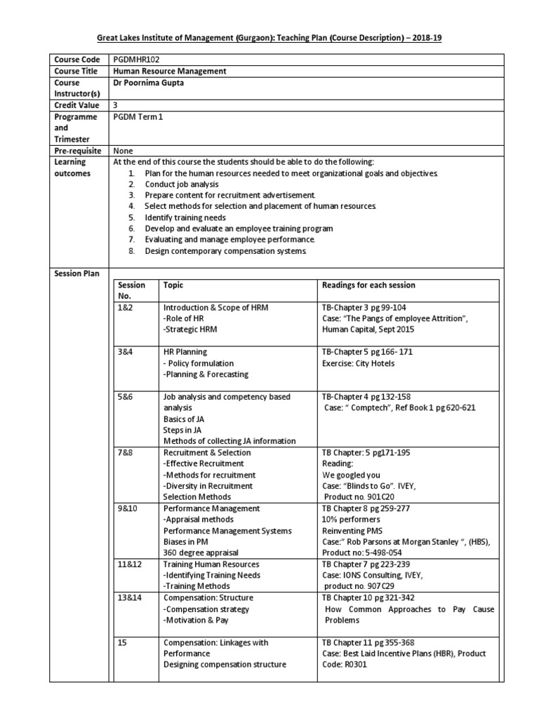 HRM Course | PDF | Human Resource Management | Recruitment