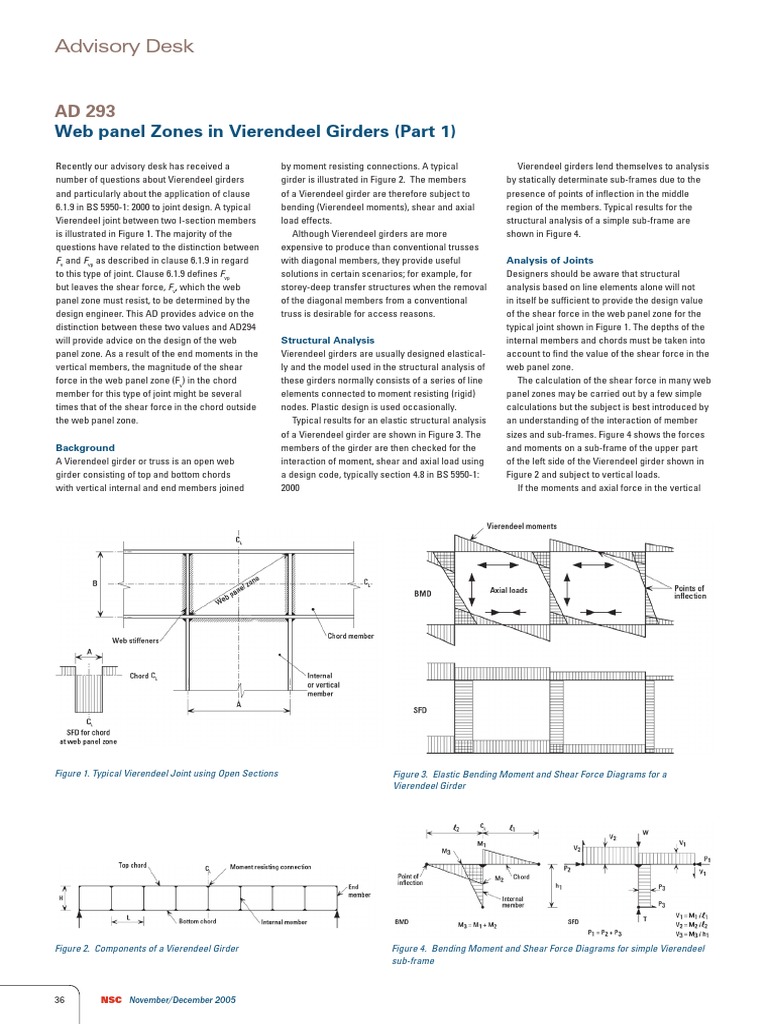 AD 293 - Web Panel Zones in Vierendeel Girders (Part 1) | Download Free ...