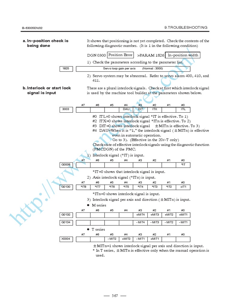 Fanuc Axis Interlock Parameters Guide | PDF | Cybernetics | Electrical ...